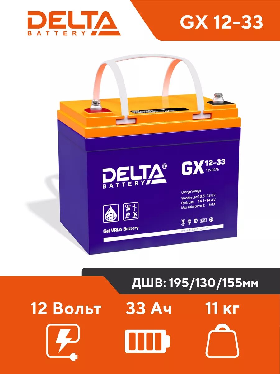 Аккумулятор 12V 33Ah для ИБП GX 12-33
