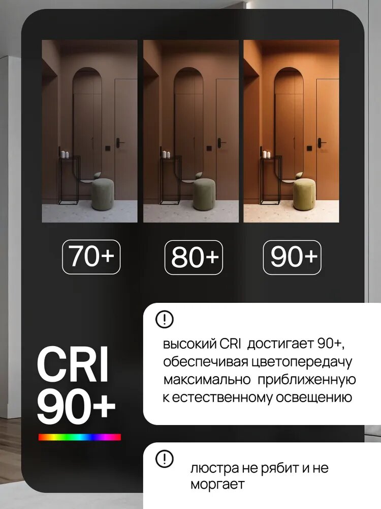 Светодиодная люстра потолочная 120 Вт с пультом, круглая белая для гостиной — фото 1