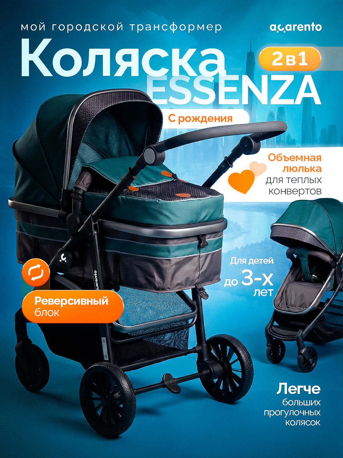 Коляска-трансформер для детей от рождения, Acarento Essenza, цвет бирюзовый