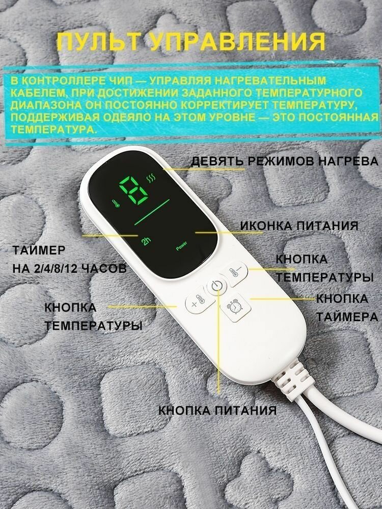 Электропростыня — фото 1