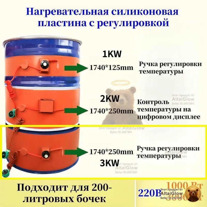 Нагревательная силиконовая пластина с регулировкой температуры 1740х250 / Подогрев масляного бака / Нагреватель бочек и других ёмкостей/3000 Вт