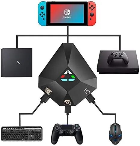 Адаптер клавиатуры и мыши для PS4, Xbox One, PS3, Xbox 360, Nintendo Switch