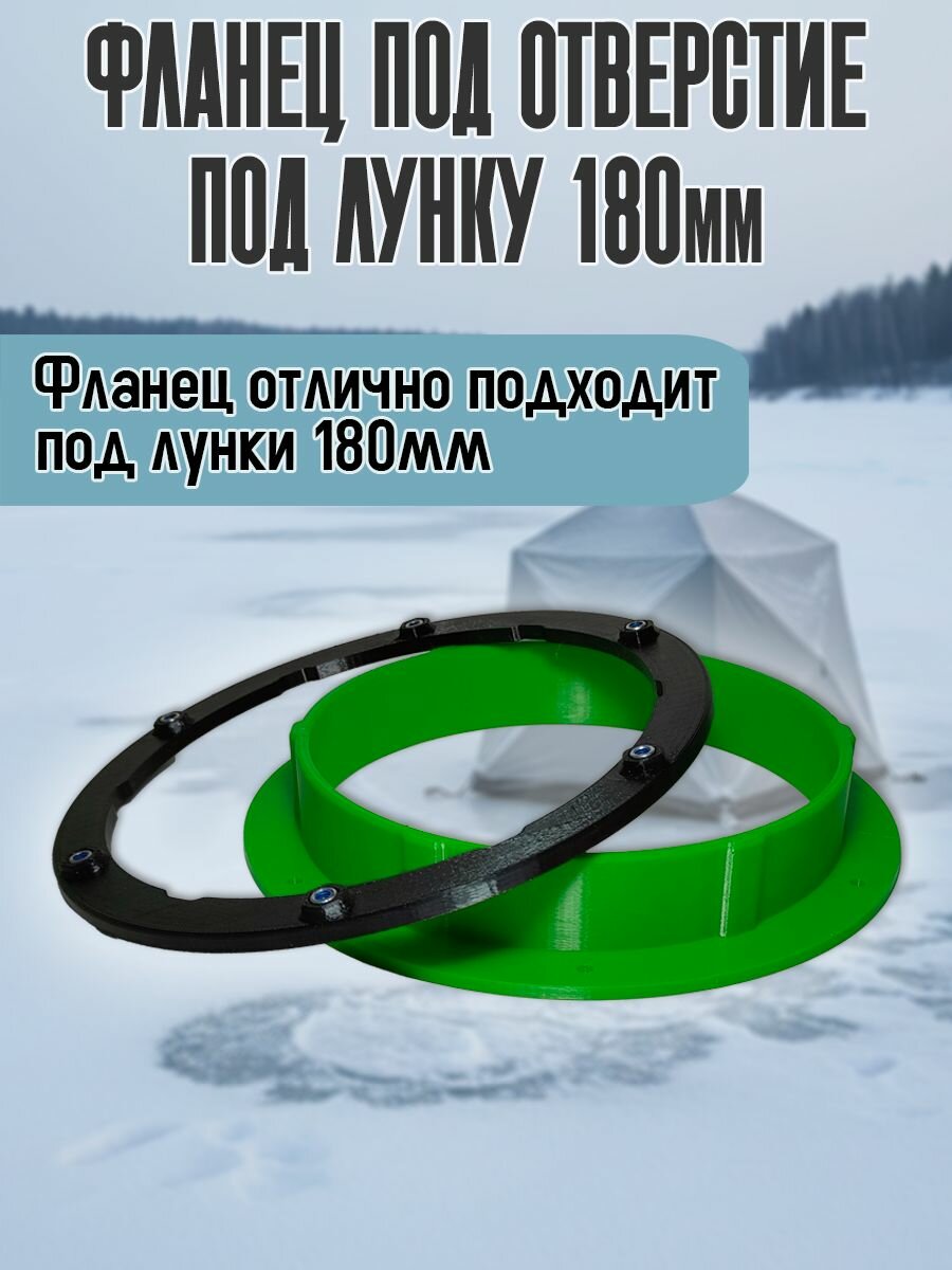 Аксессуары для палатки