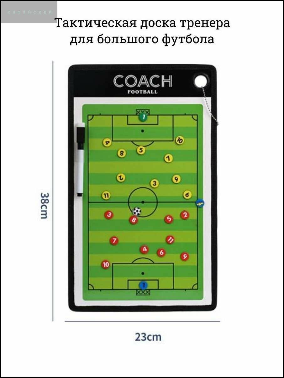 Тактическая доска