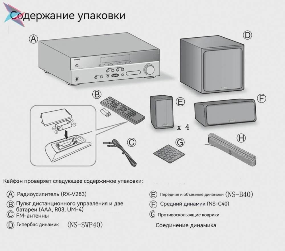 Домашний кинотеатр — фото 1