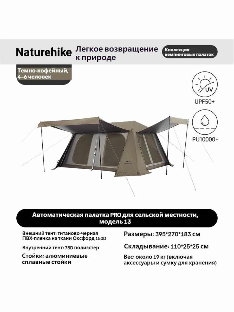 Naturehike палатка туристическая 4-8 местная CNH22ZP004