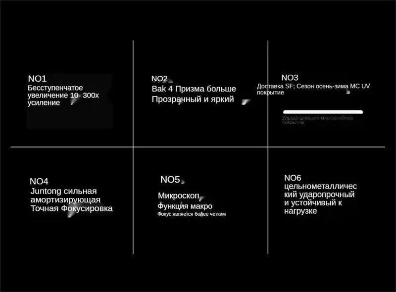 Телескоп 10-300X40 с зумом HD, увеличение 10-300 крат, диаметр объектива 25 мм, черный, алюминиевый корпус — фото 1