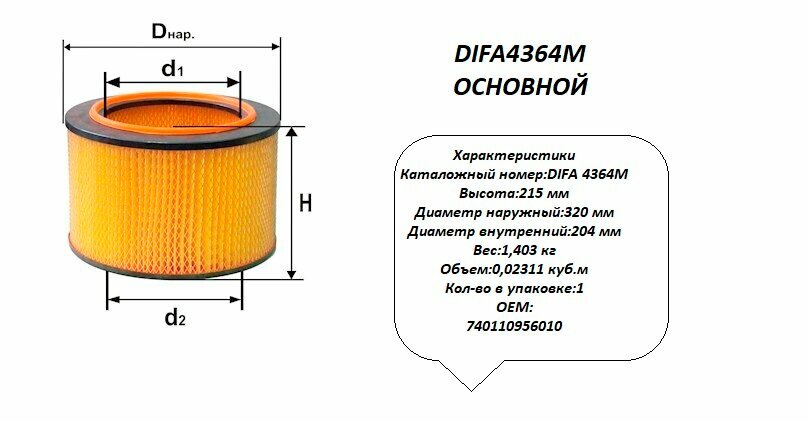 Элемент фильтрующий ЗИЛ-4331,133ГЯ воздушный (без