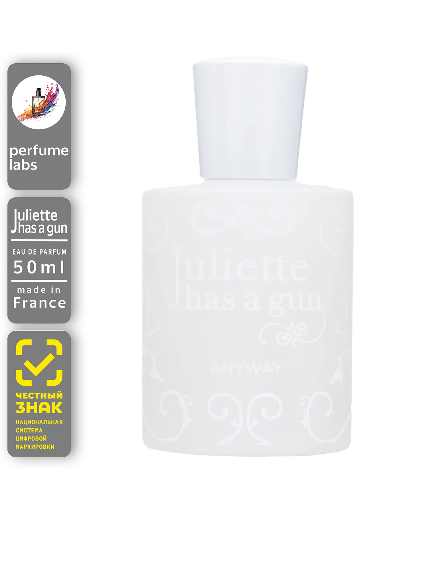 Juliette Has A Gun парфюмерная вода Anyway edp 50ml