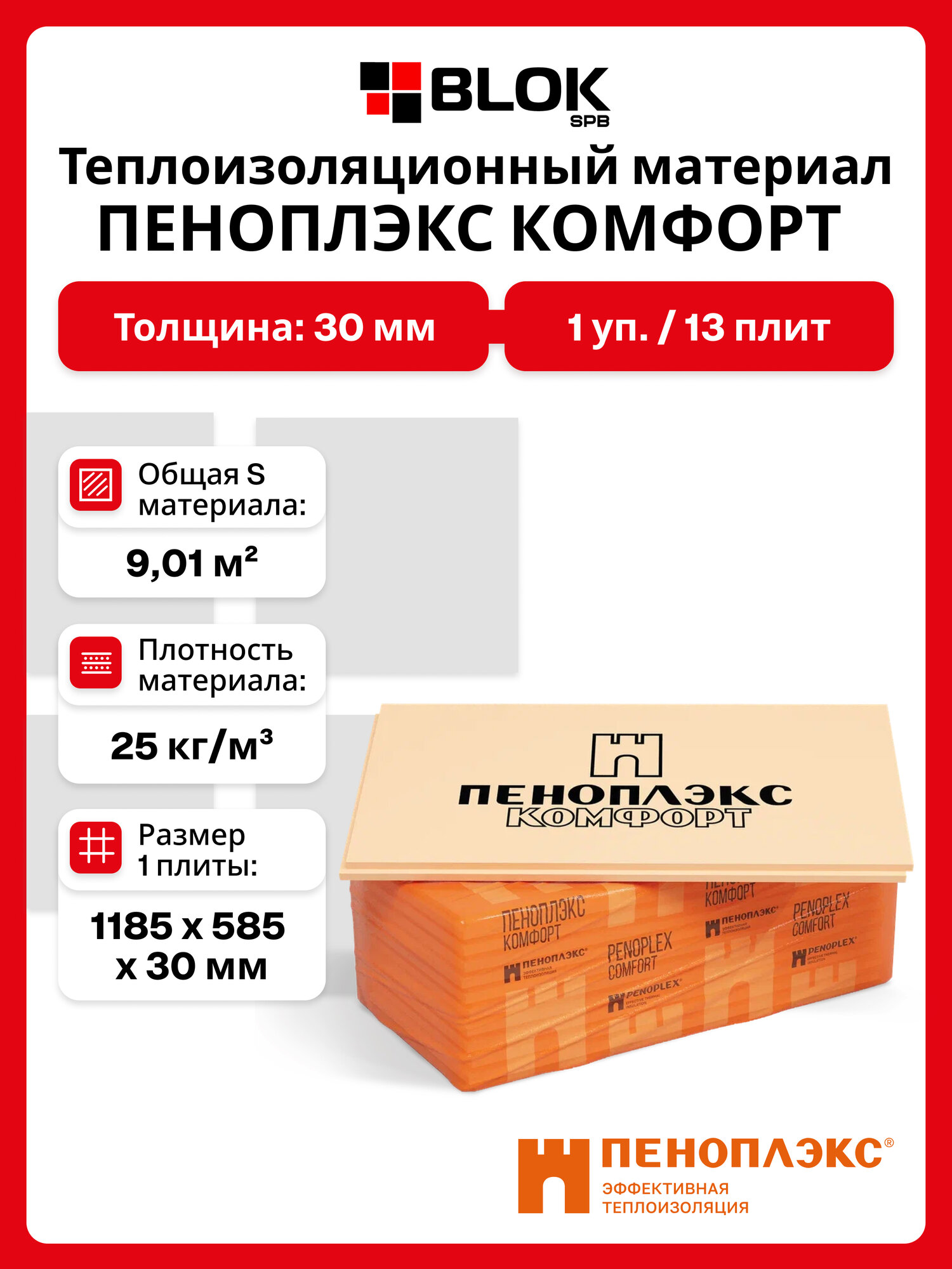 Пеноплекс Комфорт 30 мм ( 1 уп. / 9,01 м2 / 13 плит) утеплитель из пенополистирола для стен, крыши, пола