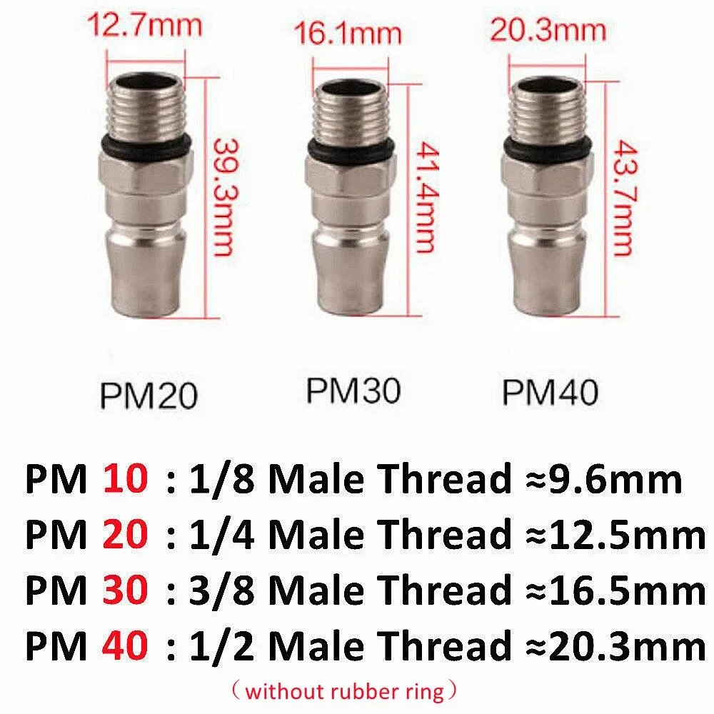 Самоблокирующийся фитинг пневматический PM20, 1/4"