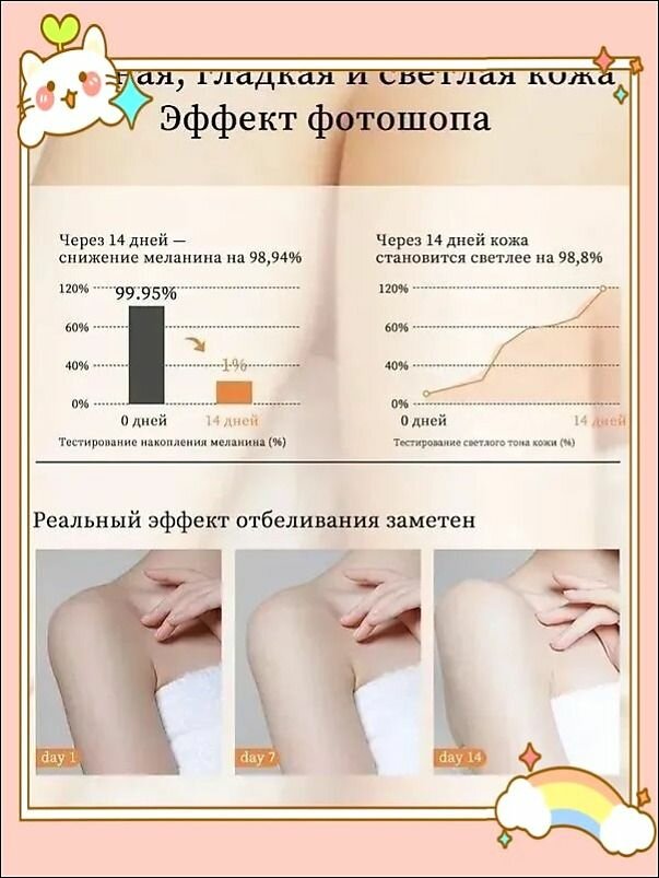 Твердое мыло Отбеливающее мыло для интимных зон, с апельсиновым экстрактом — фото 1
