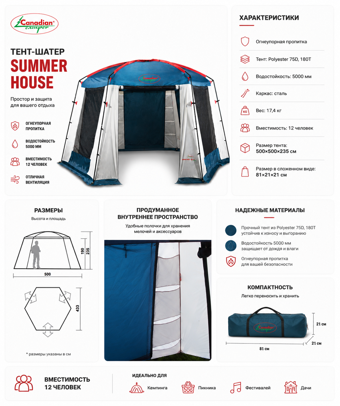 Тент-шатер Canadian Camper Summer House royal, водонепроницаемый, огнеупорный, 17.4 кг