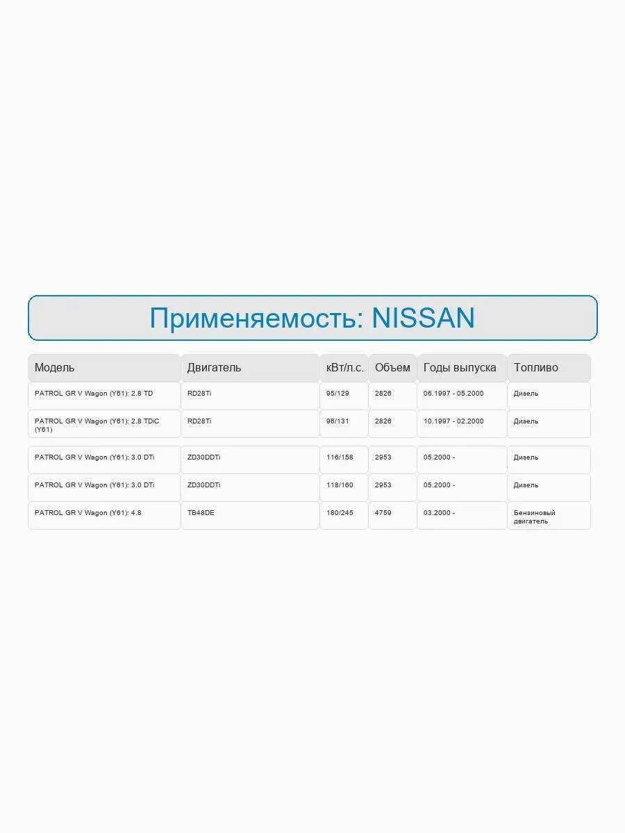 Клипса для а/м VAG — фото 1