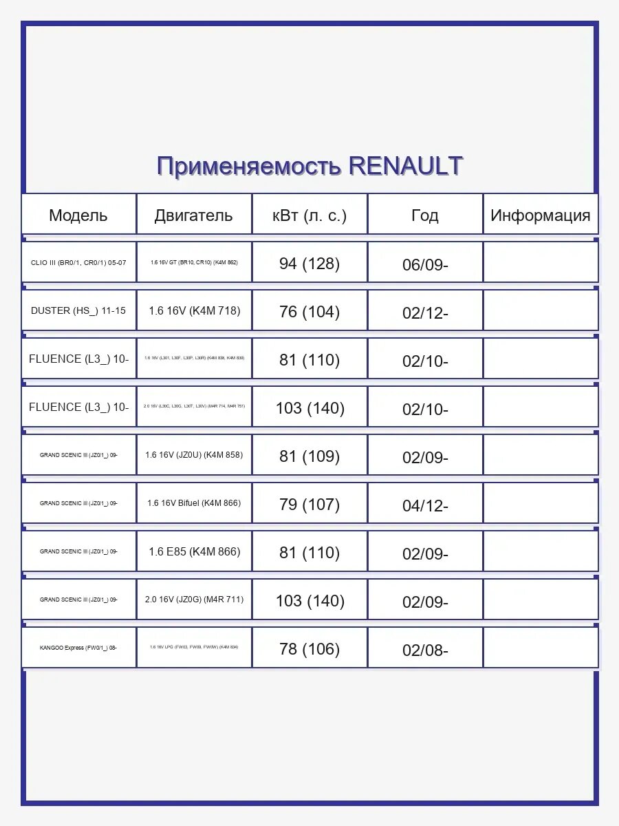 Датчик кислорода — фото 1
