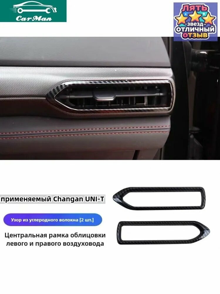 Центральная рамка облицовки левого и правого воздуховода Changan UNIT