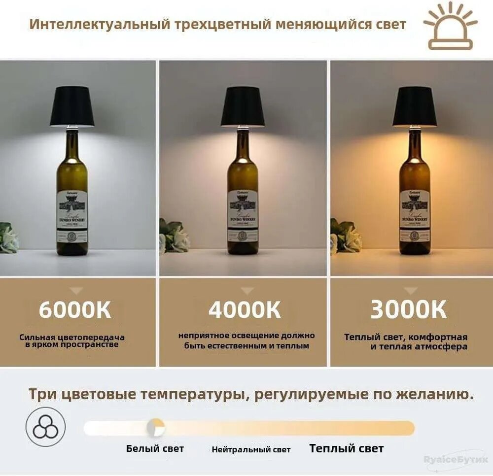 Сенсорная беспроводная лампа для бутылок с регулировкой яркости, черным плафоном и абажуром — фото 1