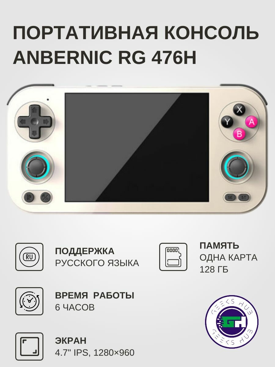 Портативная игровая приставка Anbernic RG 476H