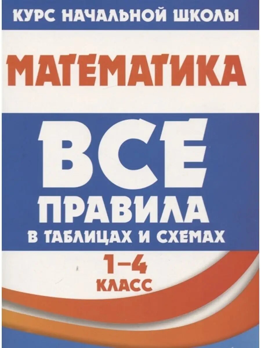 Математика 1-4класс. Все правила в таблицах