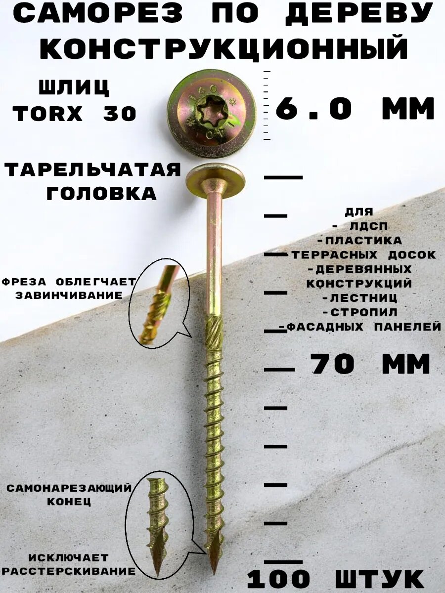 Саморез HIMTEXfix, с тарельчатой головкой 6,0*70/35 мм