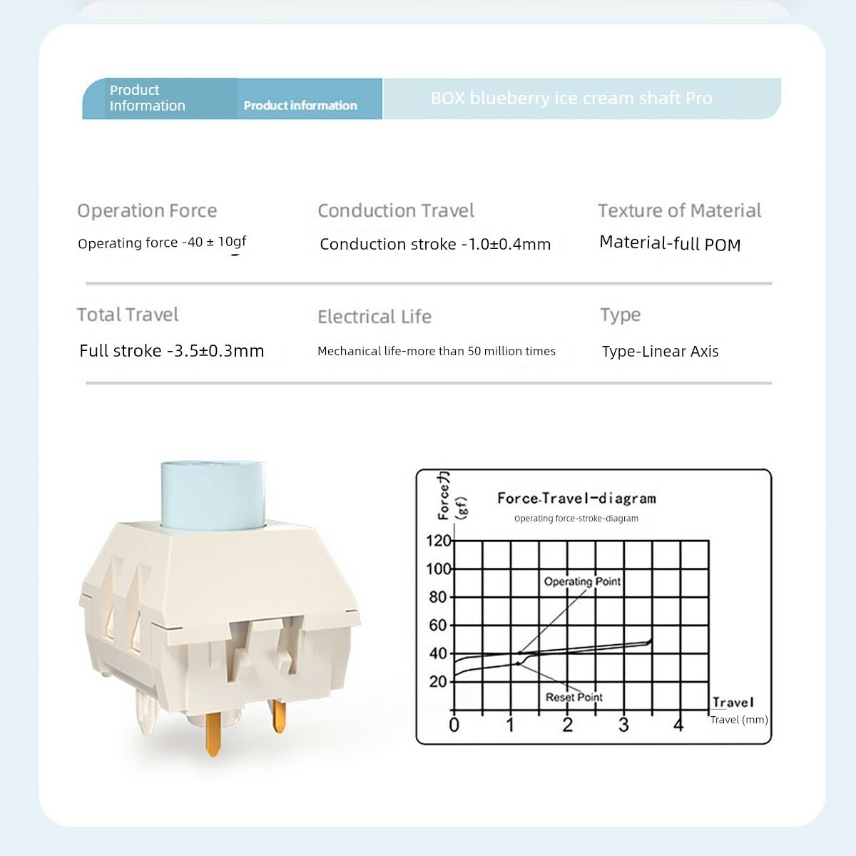Kailh Kaihua BOX черничная ось мороженого pro крем линейная быстрая серебряная механическая клавиатура с полным POM ось