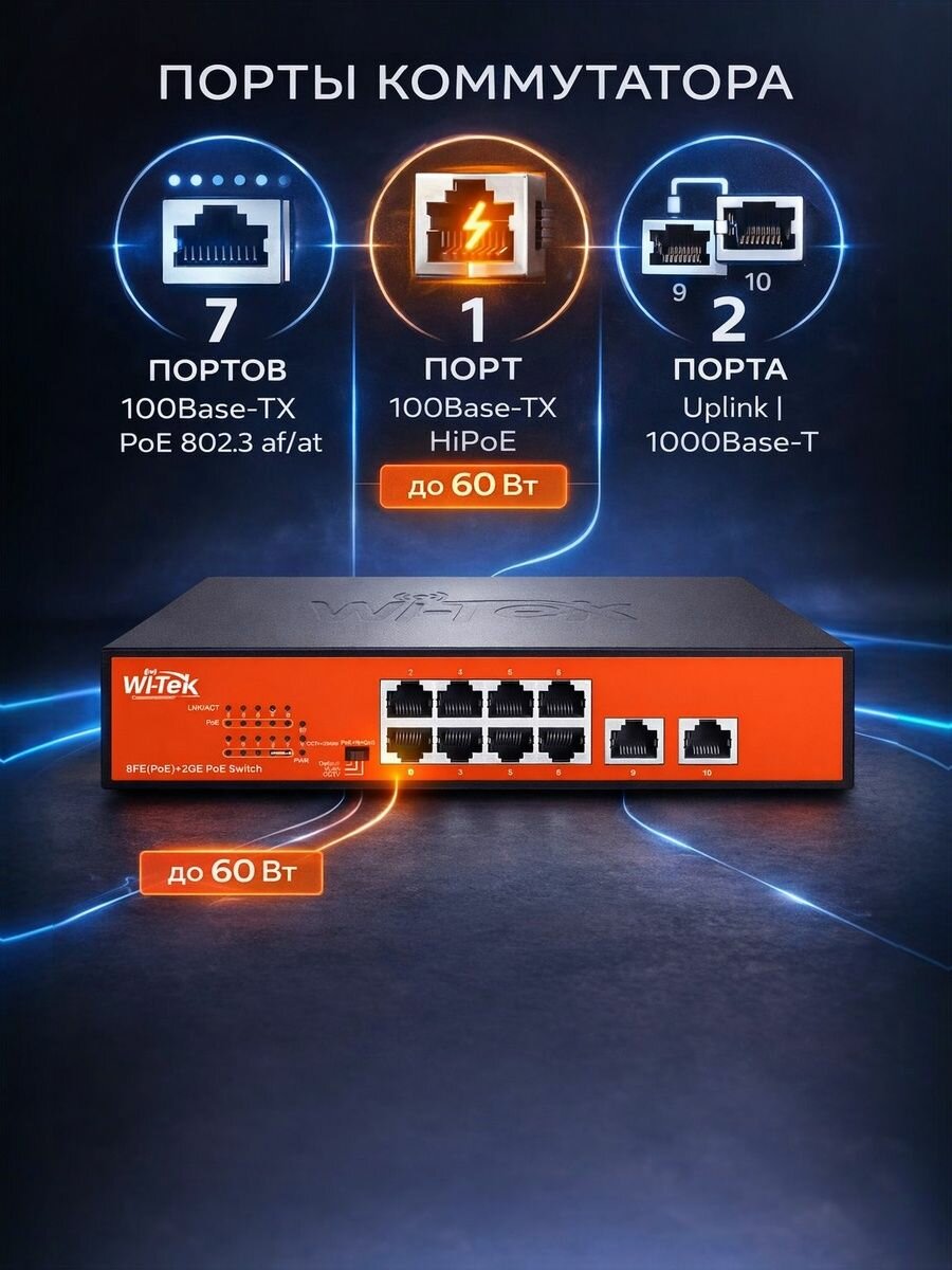 Сетевой коммутатор Wi-Tek WI-PS210G, неуправляемый PoE 120Вт, порты 8 PoE