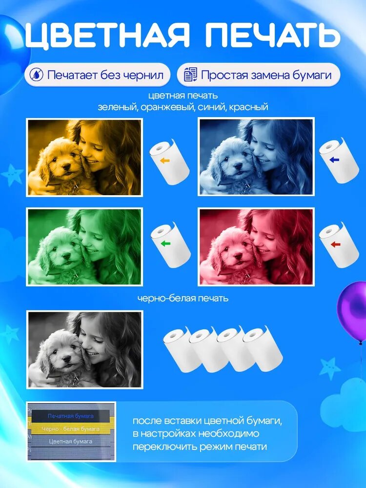 Цветной детский фотоаппарат мгновенной печати с SD картой 32ГБ и комплектом бумаги — фото 1