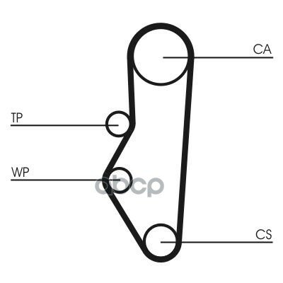 Ремень ГРМ комплект [113 зуб,17 mm] + ролик Continental арт. CT525K1