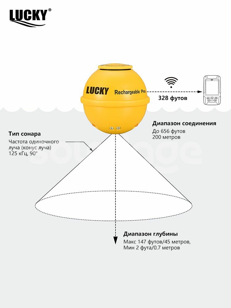 Датчик эхолота для Lucky — фото 1