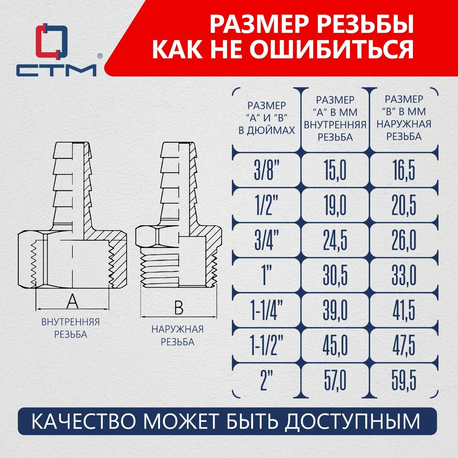 Фитинг сантехнический — фото 1