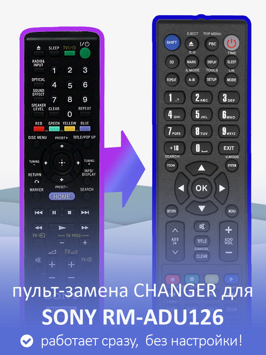 Пульт-замена для SONY RM-ADU126