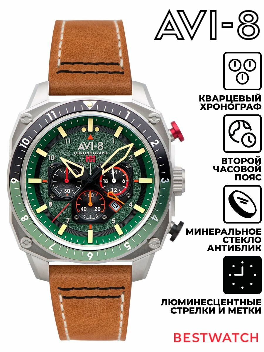 Наручные часы