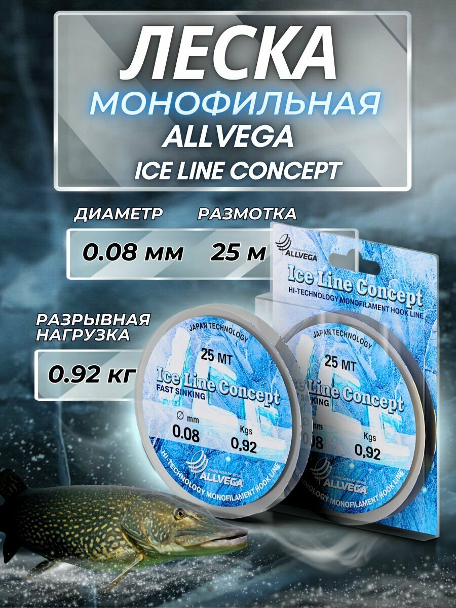 Леска для зимней рыбалки Ice Line Concept 0.08мм 25м 0.92кг прозрачная