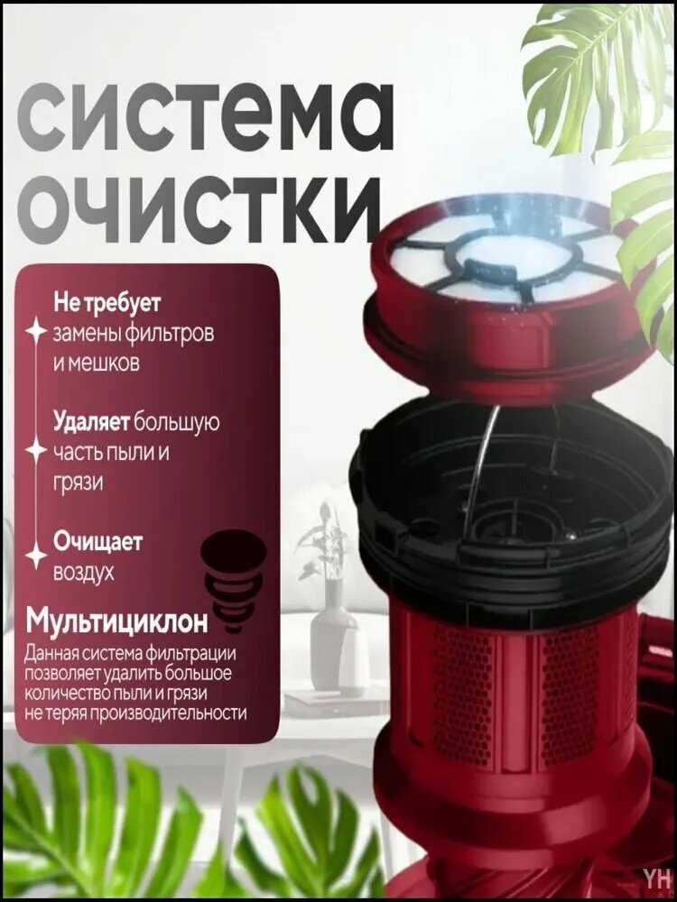 Бытовой пылесос — фото 1