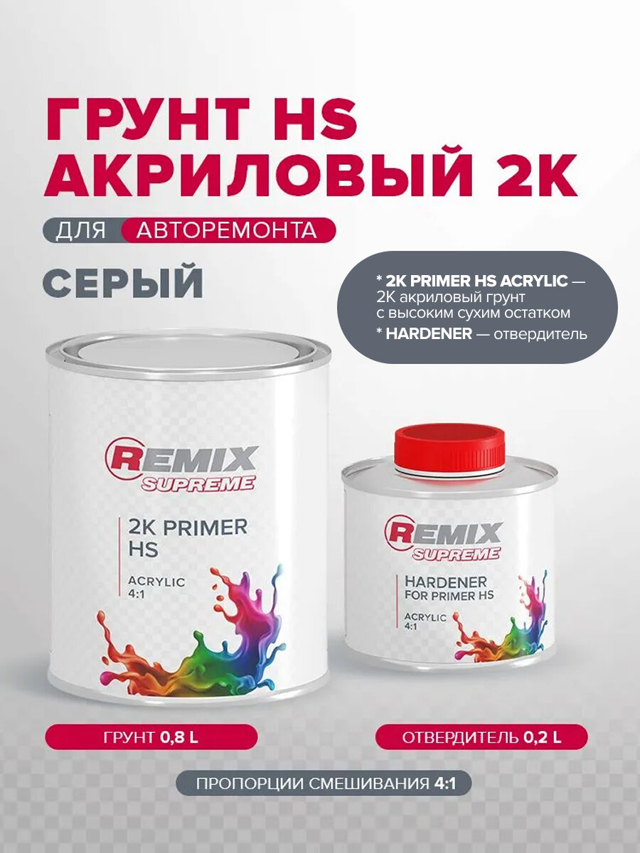 Грунтовка для автомобиля 2К HS с высоким сухим остатком 4+1 серая 0,8л+0,2л отвердитель /REMIX SUPREME/ грунт акриловый