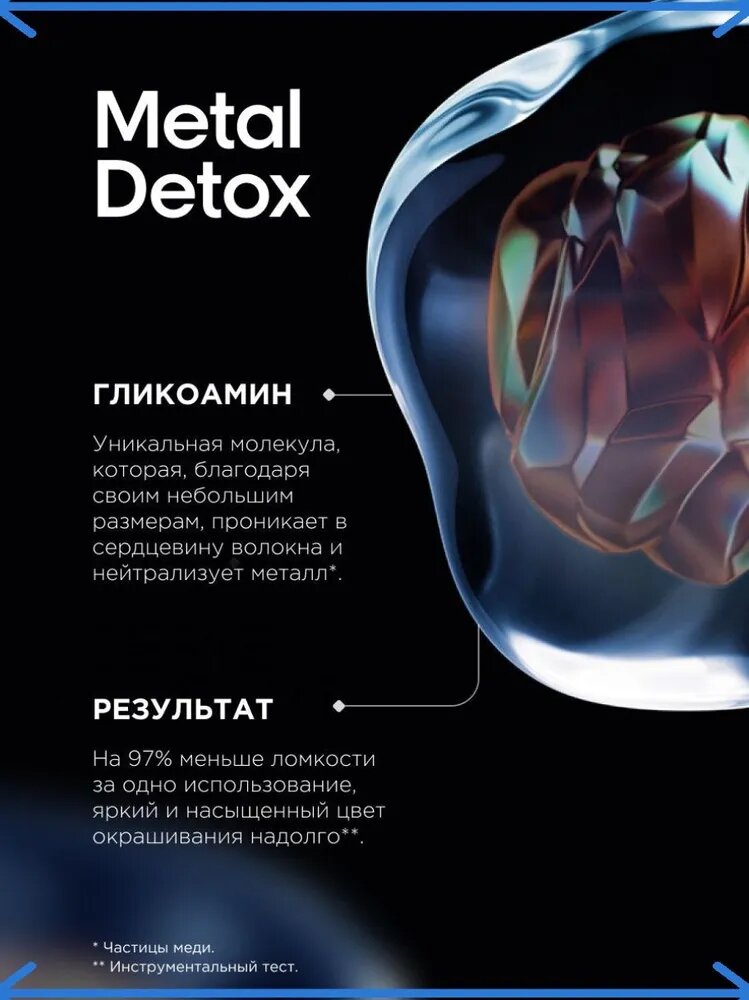 Маска для волос, 250 мл — фото 1