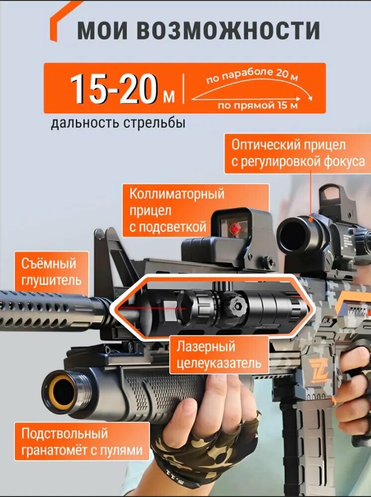 Игрушечное оружие — фото 1