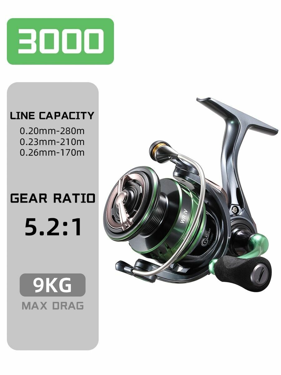 Seaknight Катушка WR4 3000