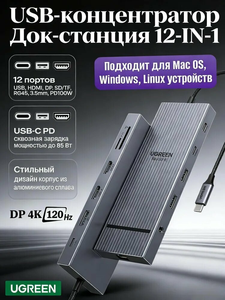 USB-Концентратор UGREEN Revodok 12-in1 CM886 (55767), DP+HDMI 4К, RJ45 USB 3.2PD 100W, USB-C Hub