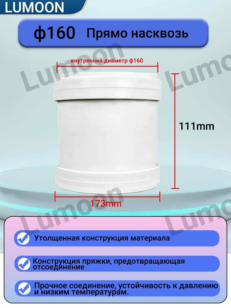Приточная установка
