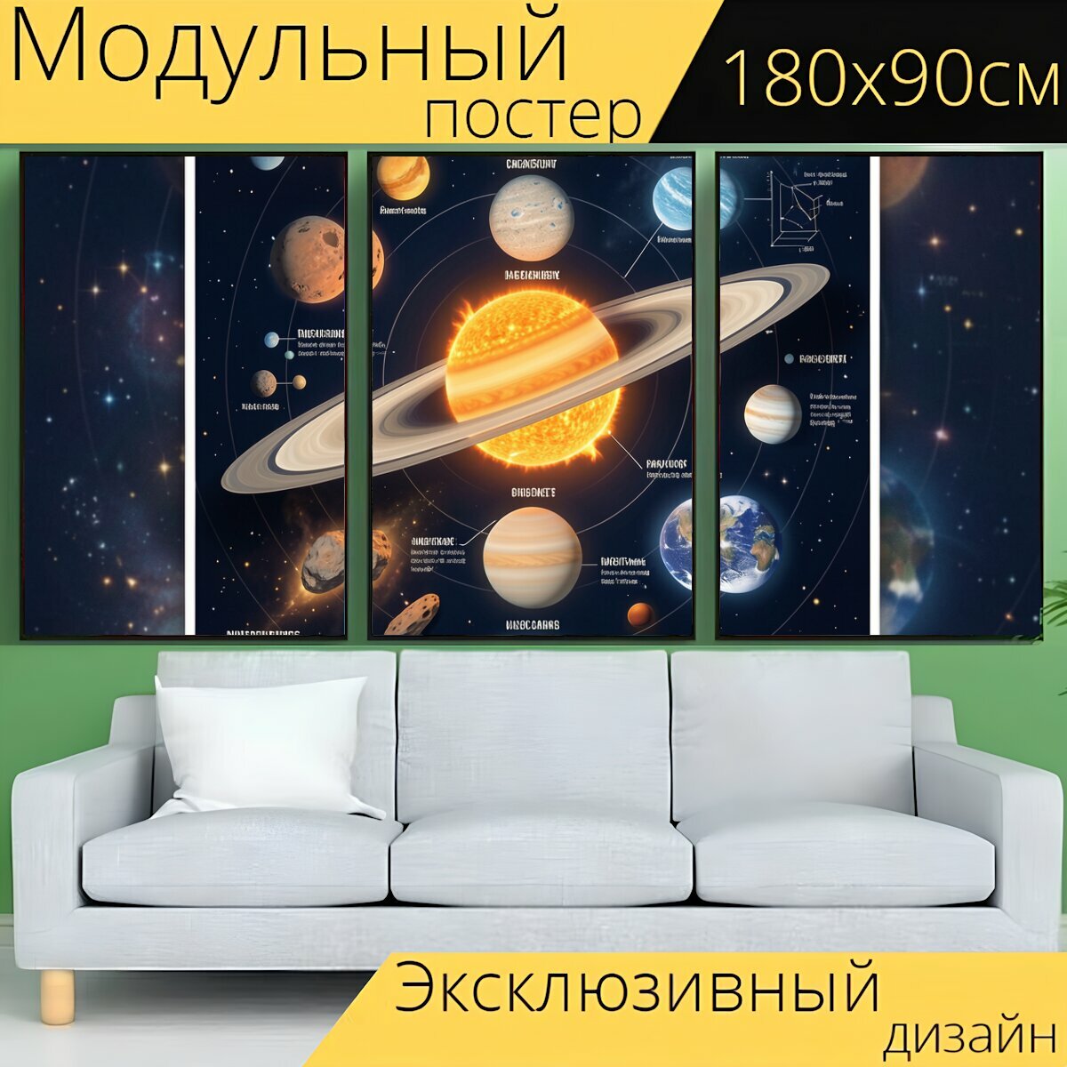 Модульный постер "Солнечная система в космосе. Научная иллюстрация с планетами, орбитами и кольцами на фоне звездного неба. Яркое." 180 x 90 см. для интерьера на стену в тубусе