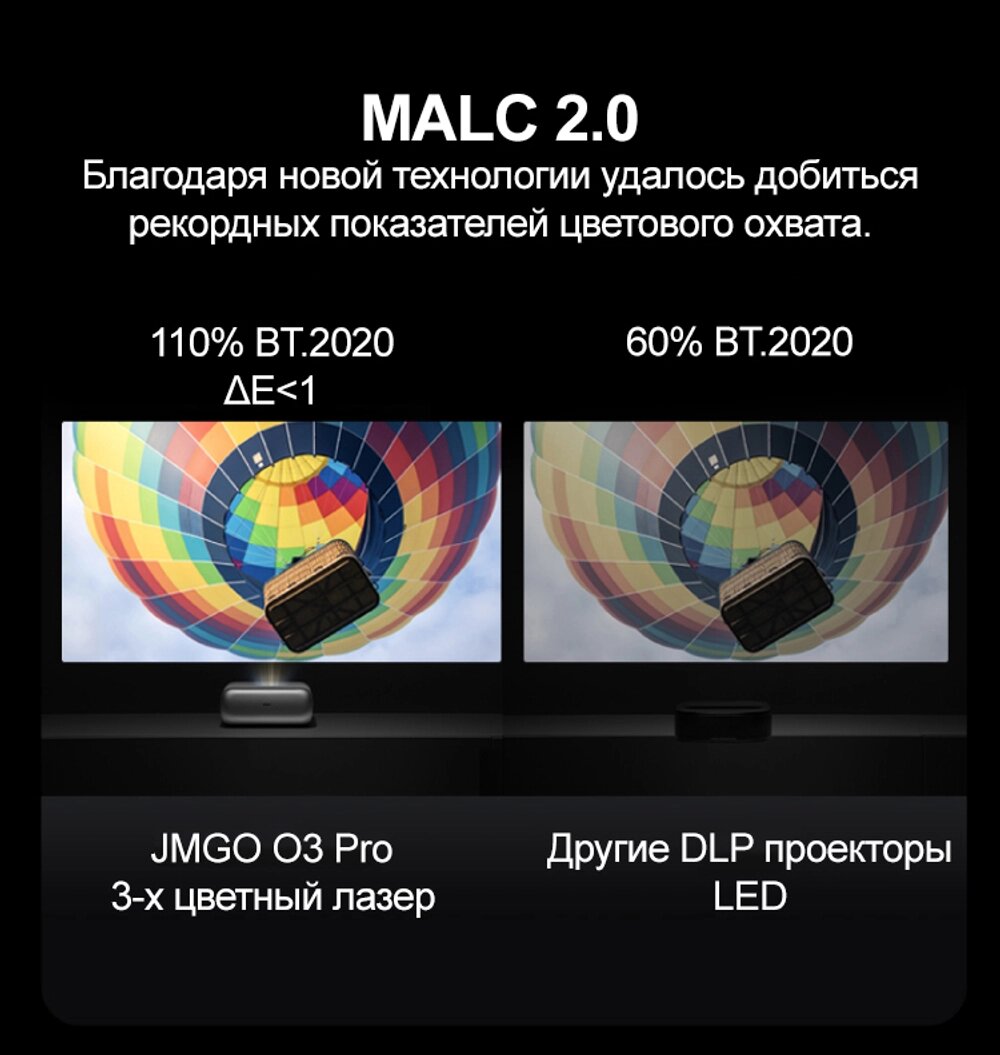 УКФ Проектор JMGO O3 Pro (Разблокирован для РФ, Android, 4K) — фото 1