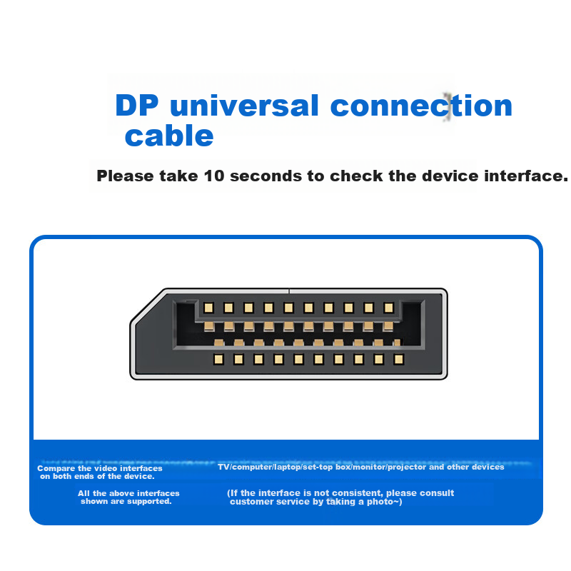 SAMZHE DisplayPort 2.1 Pro Edition 16K HDMI Кабель 80Gbps 8K 240Hz для игровых мониторов 3 метра Версия：3