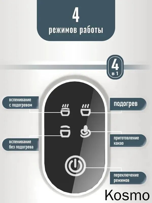 Вспениватель молока капучинатор кувшин 0.5л белый с дисплеем и LED индикатором — фото 1