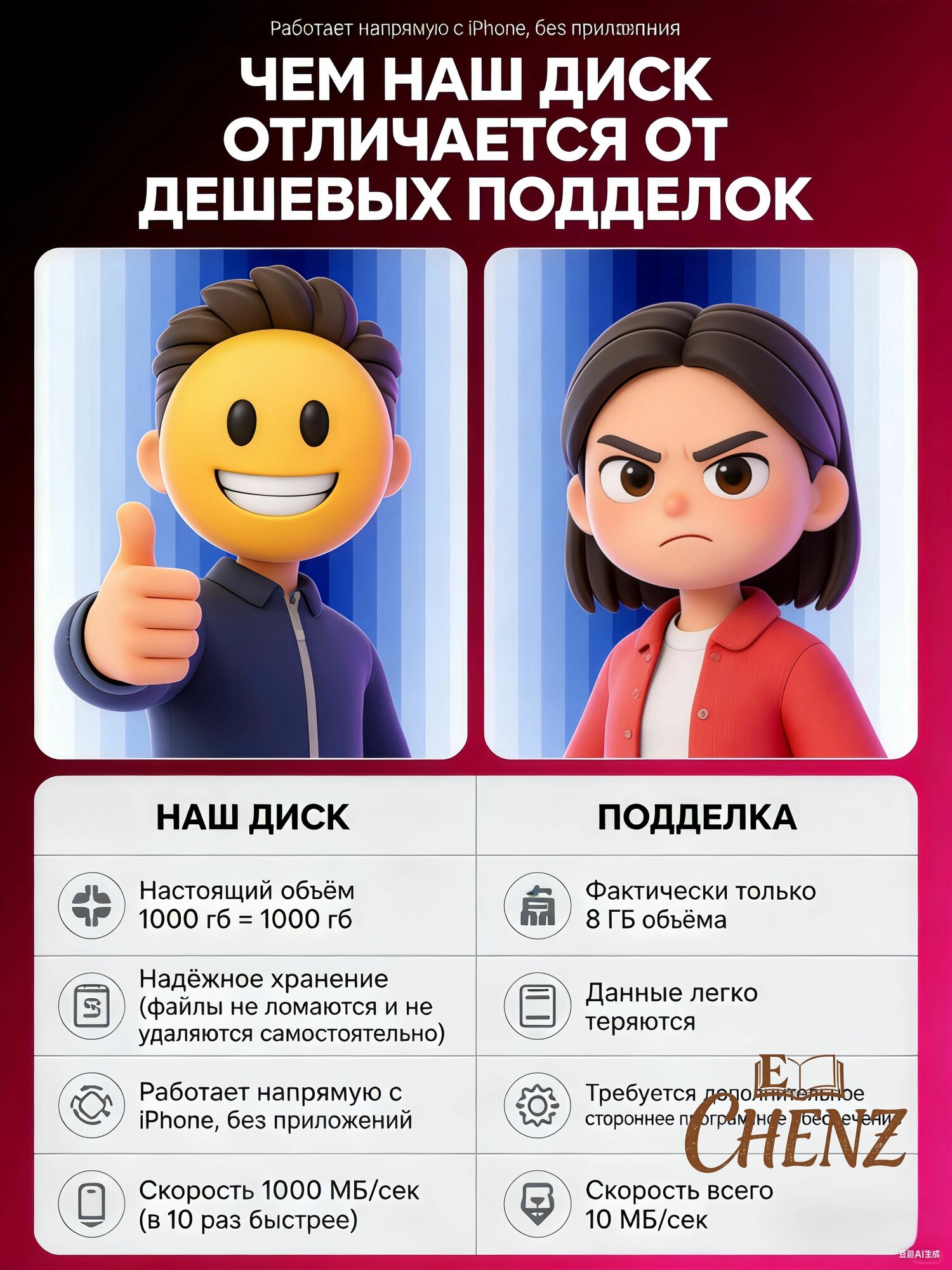 Диск для записи — фото 1