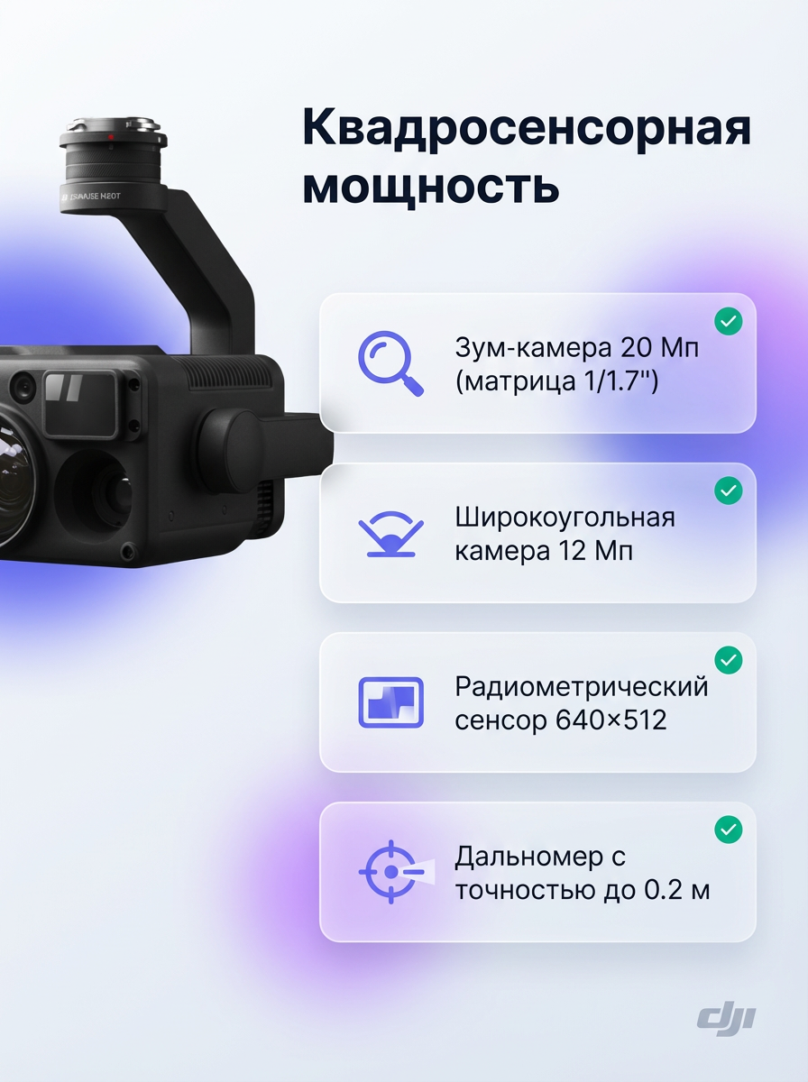 DJI Zenmuse H20T — фото 1