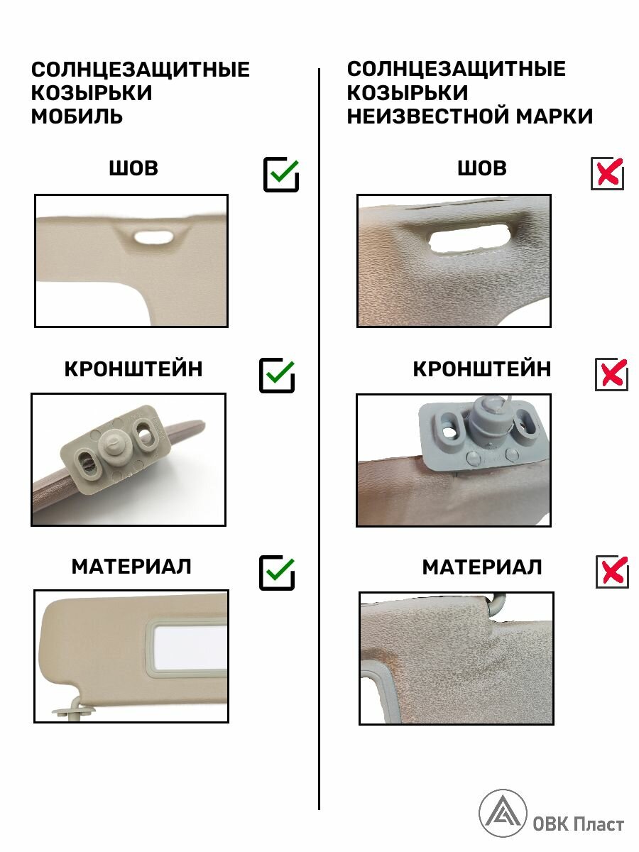 Солнцезащитные козырьки для ВАЗ 2108 2109 21099 2113 2114 2115 с зеркалом, жесткие