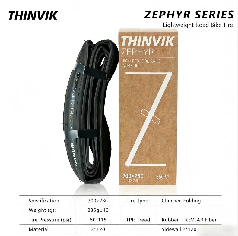 Thinvik Zephyr 700x28C, 360TPI, Road