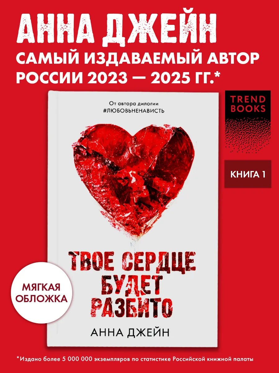 Анна Джейн. Твое сердце будет разбито. Часть 1. Книги романы