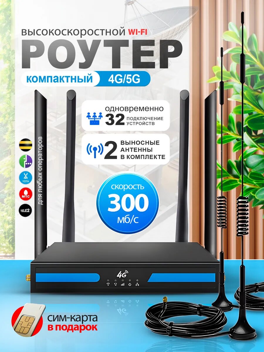 Wi-Fi Роутер с сим картой 4G 5G с внешними антеннами
